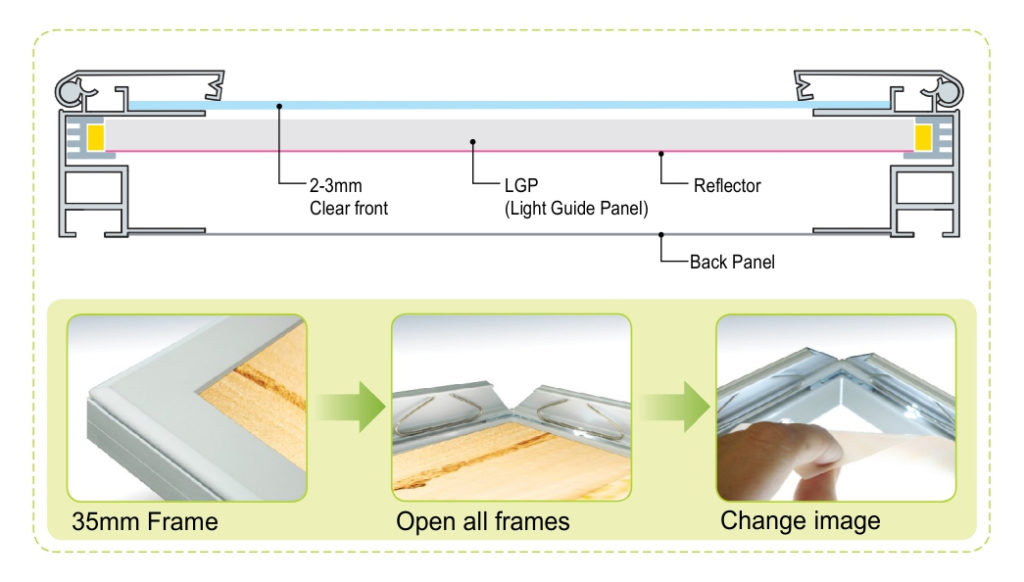 LED and Illuminated Signs - Computercut Signs Caloundra